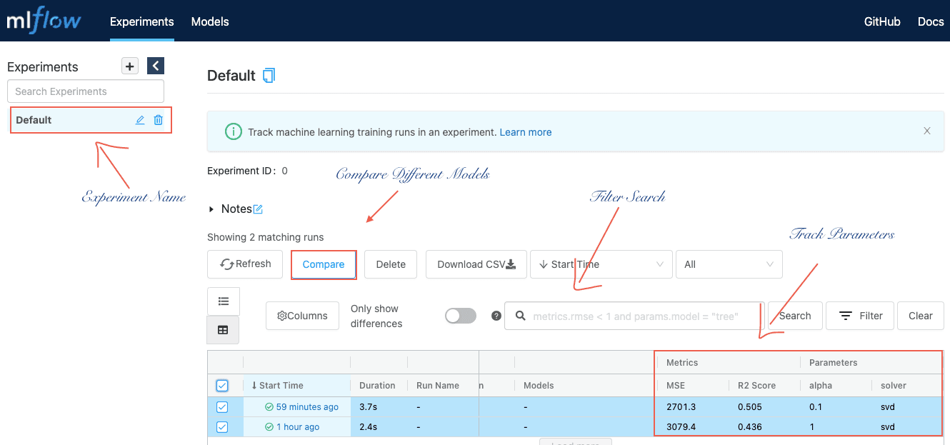 MLflow Tutorial: Log Parameters, Metrics, and Models - DSFOR